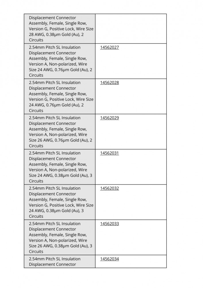 Tooling document page 4