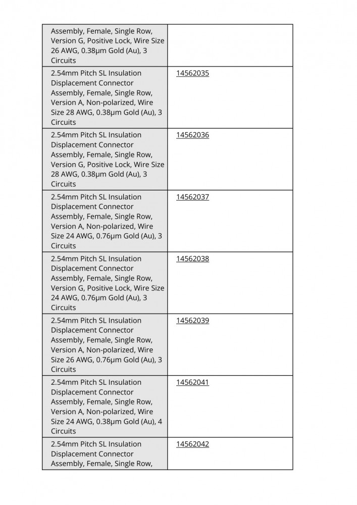 Tooling document page 5