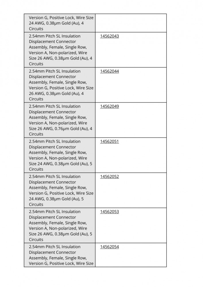 Tooling document page 6