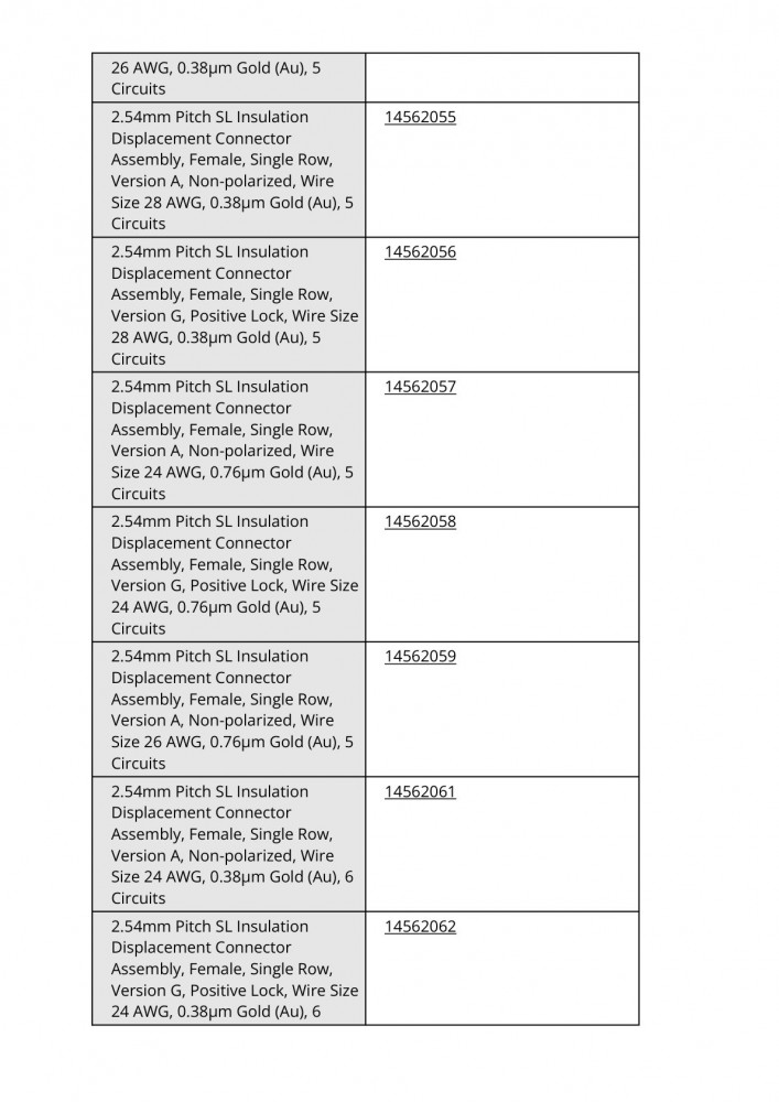 Tooling document page 7