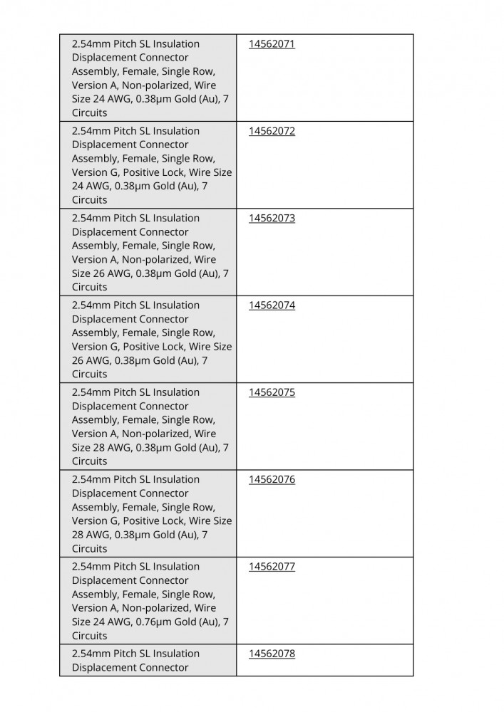 Tooling document page 9