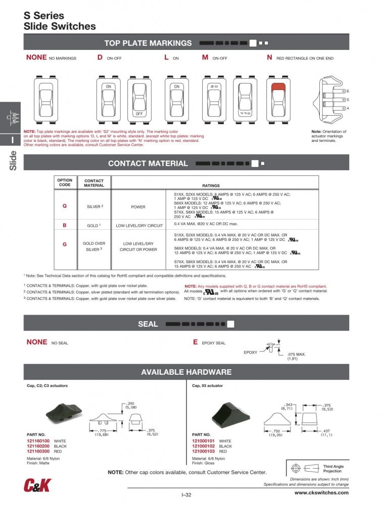 C&K S Series slide switch documentation page 5