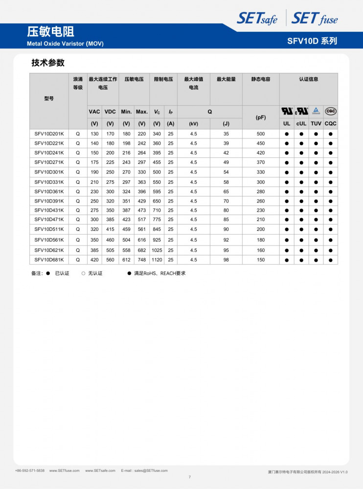 SFV10D821K technical document page 7