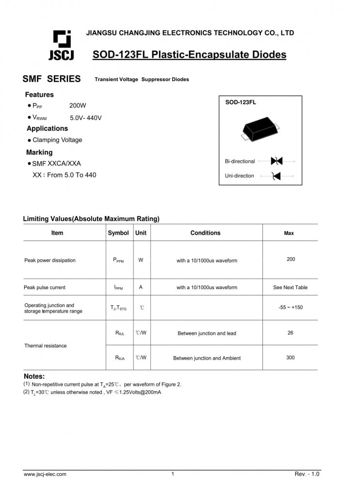 SMF series datasheet page 1