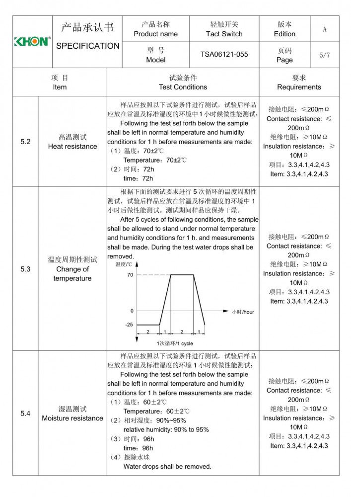 TSA06121-055D332BA specification page 6