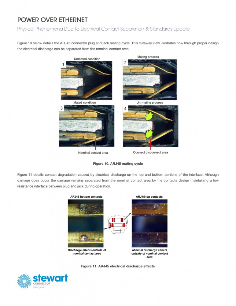 Technical document page 10