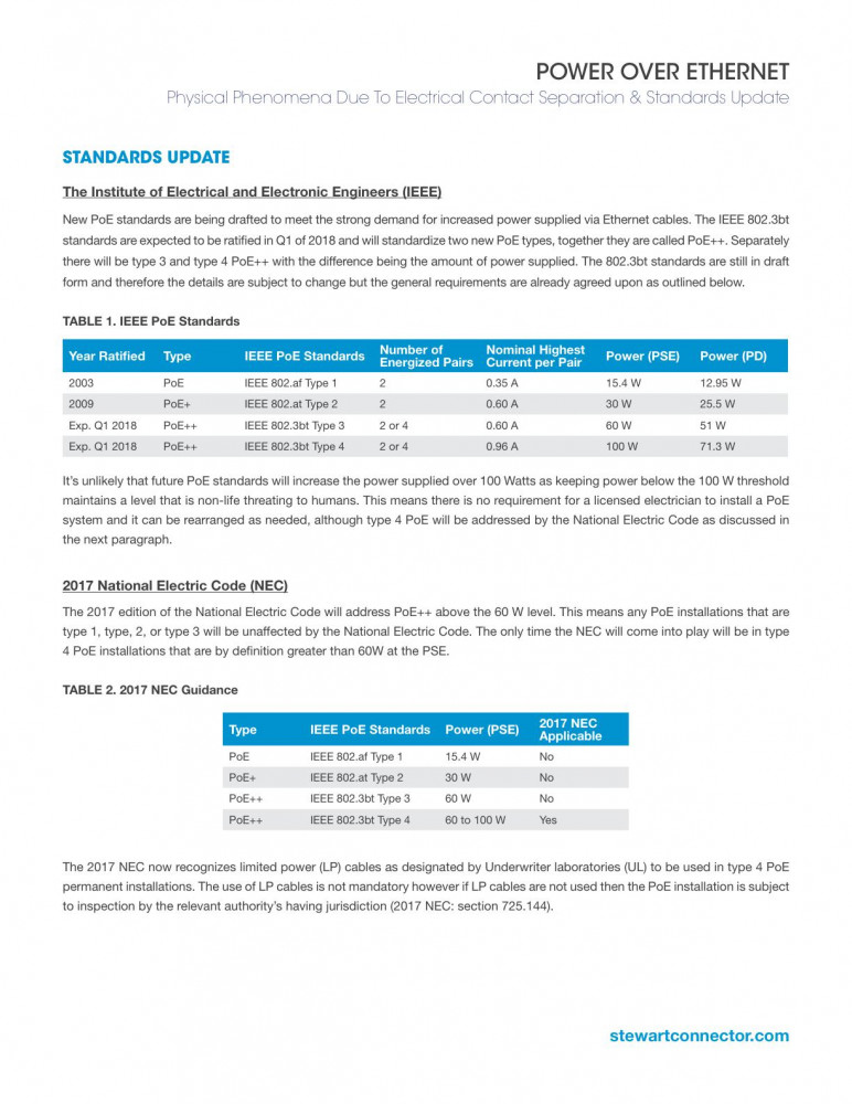 Technical document page 3
