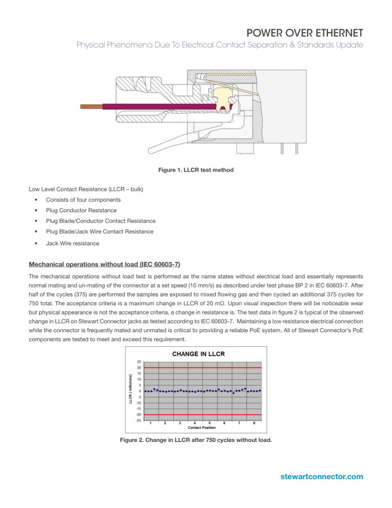 Technical document page 5
