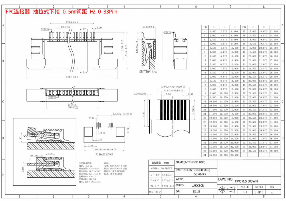 BOOMELE 0.5-33P FPC 0.5 DOWN dimensional drawing