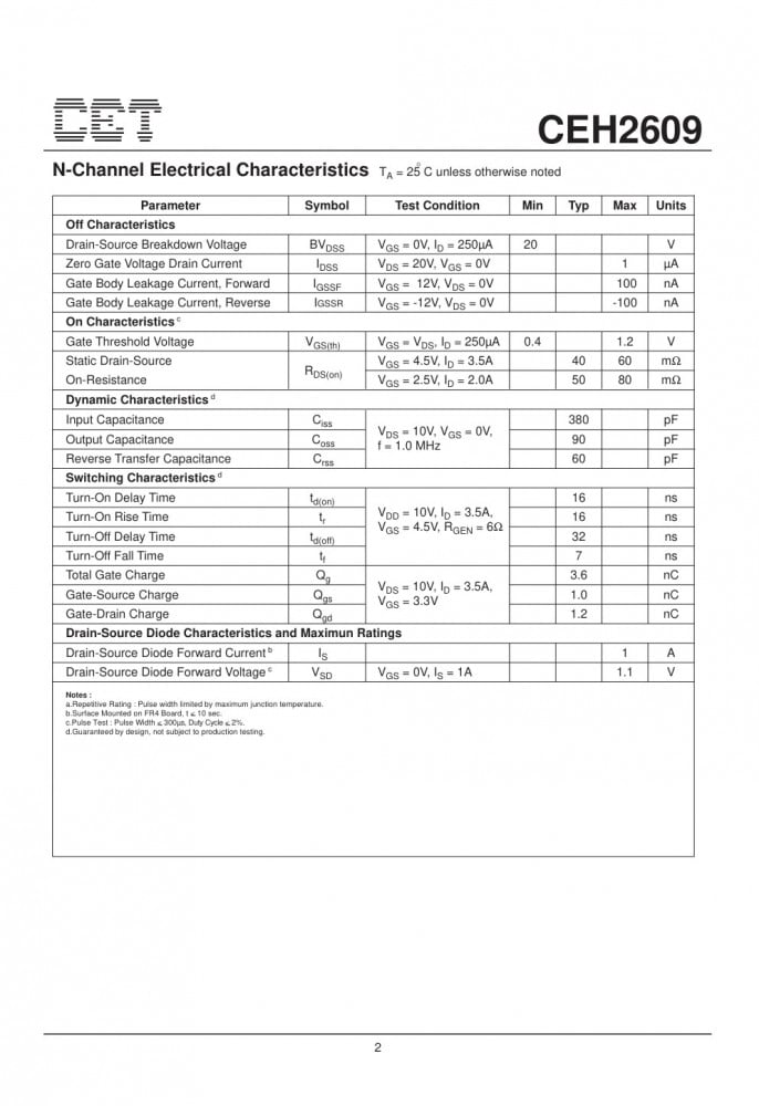 CEH2609 datasheet page 2