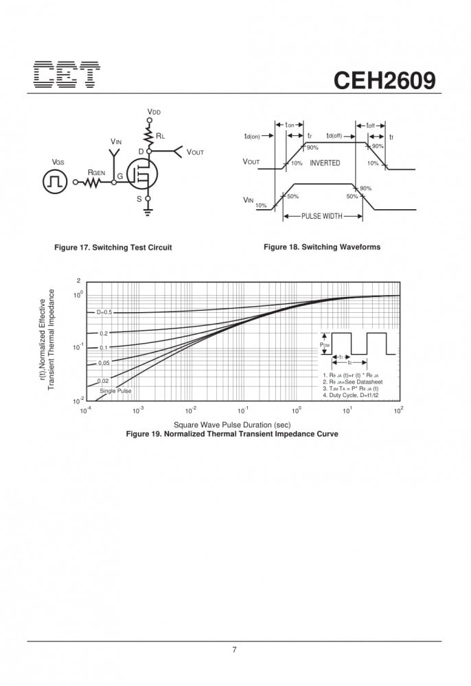 CEH2609 datasheet page 7