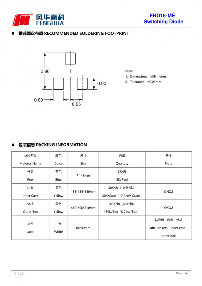FHD16-ME datasheet page 5