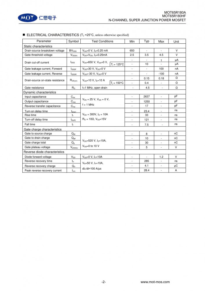 MOT65R180HF datasheet page 2