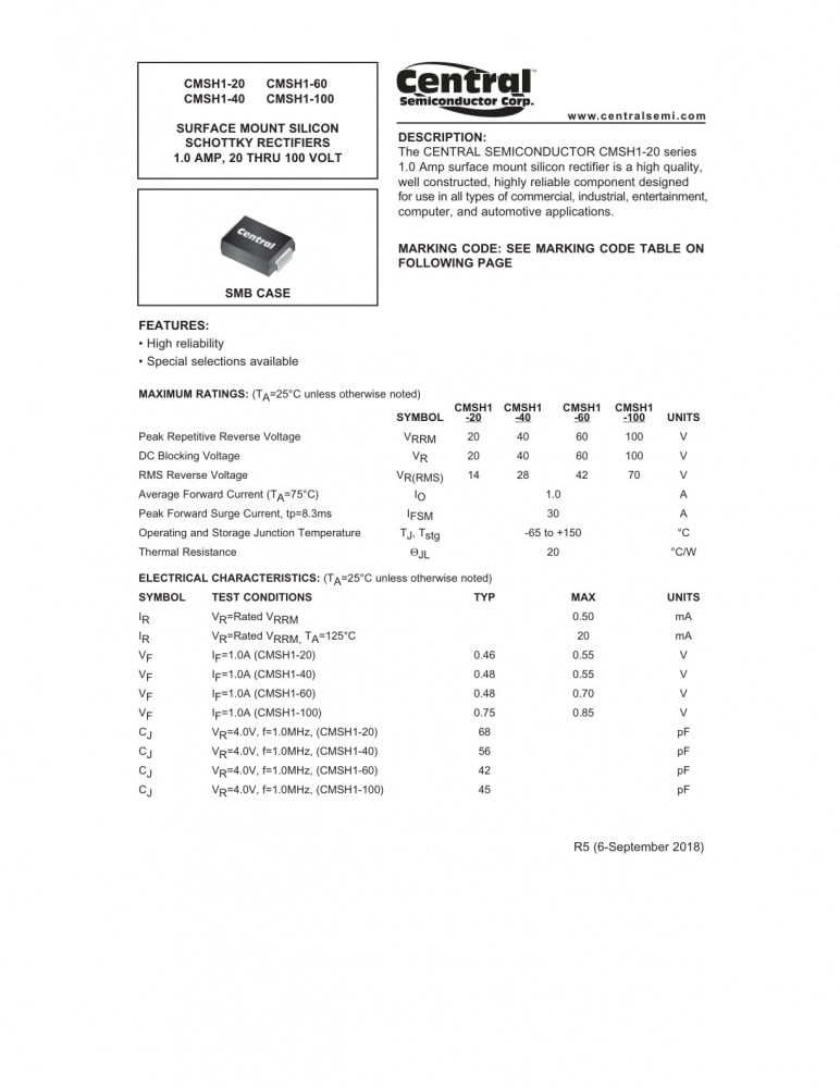 CMSH1 series datasheet page 1
