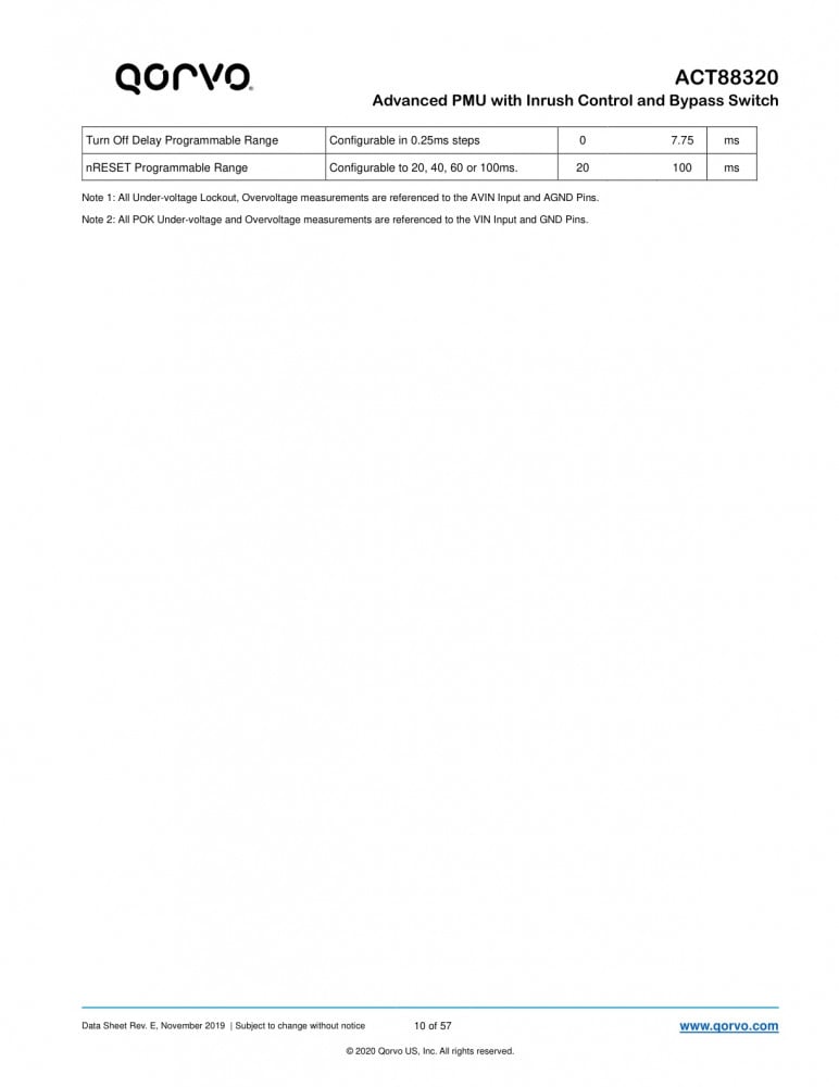 ACT88320QI109-T datasheet page 10