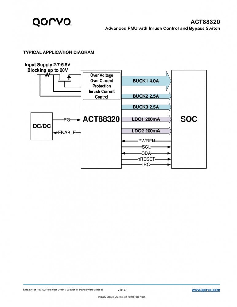 ACT88320QI109-T datasheet page 2