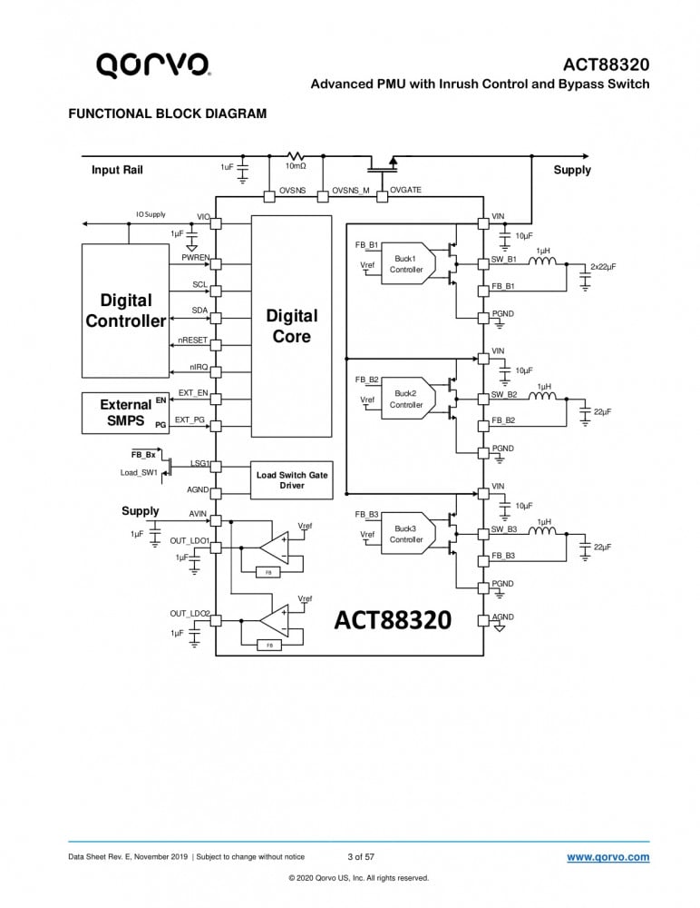 ACT88320QI109-T datasheet page 3