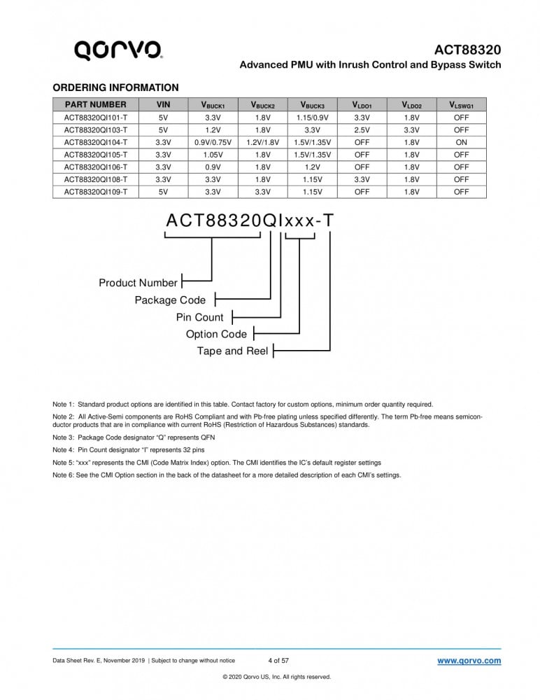 ACT88320QI109-T datasheet page 4