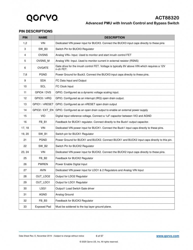 ACT88320QI109-T datasheet page 6