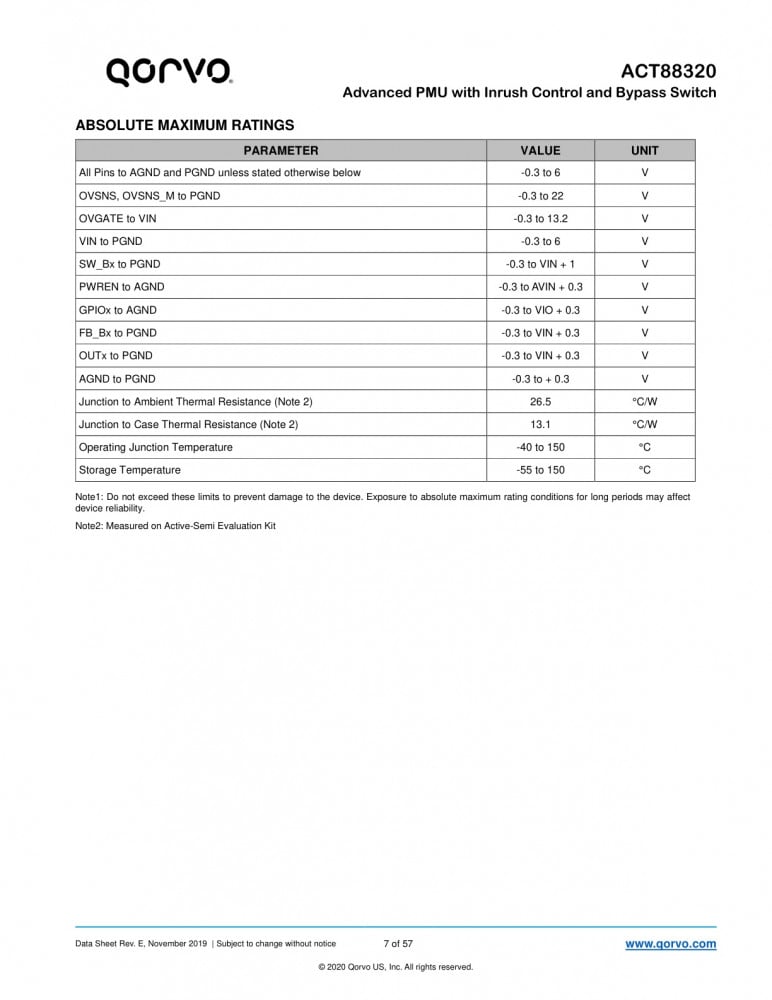 ACT88320QI109-T datasheet page 7