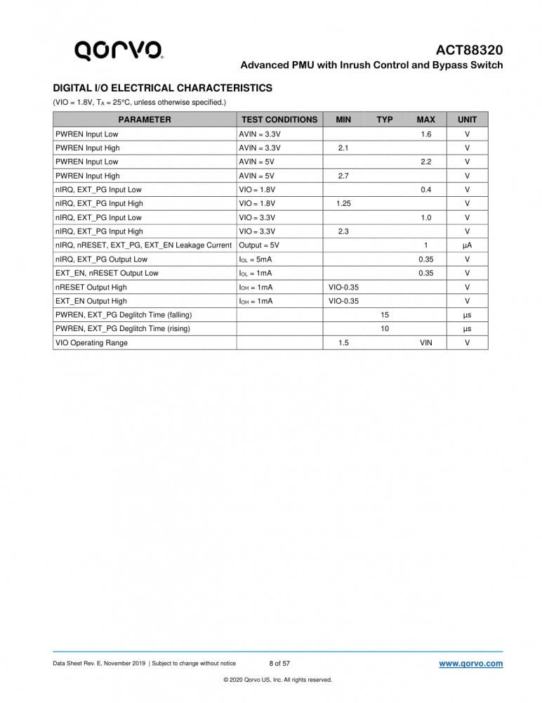ACT88320QI109-T datasheet page 8