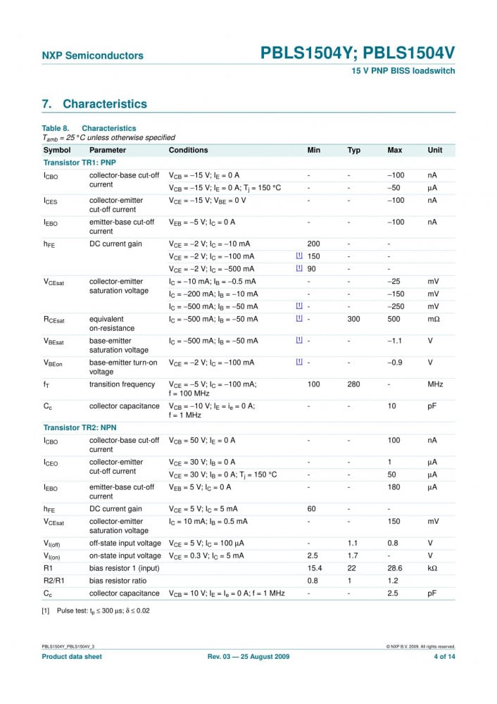PBLS1504Y datasheet page 5