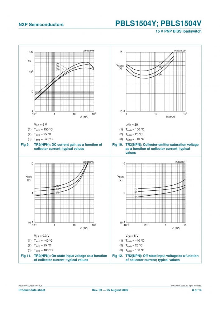 PBLS1504Y datasheet page 9