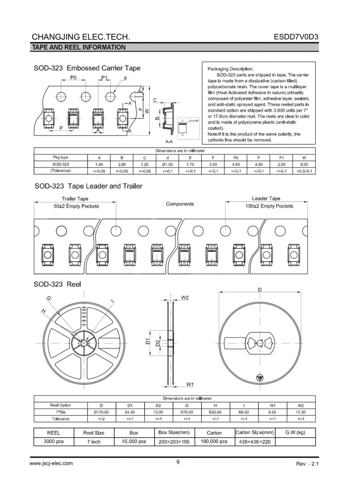 ESDD7V0D3 datasheet page 6