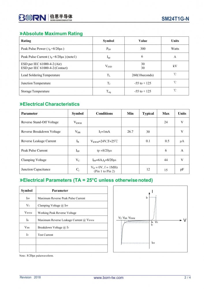SM24T1G-N datasheet page 2
