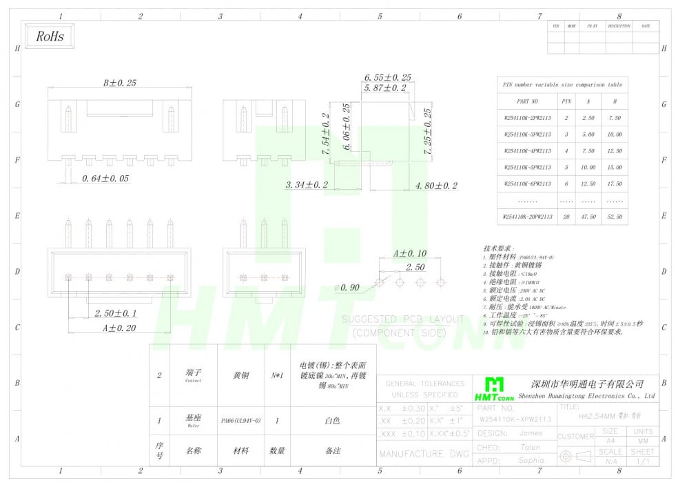 HMTCONN W254110K-3PW2113 technical drawing preview
