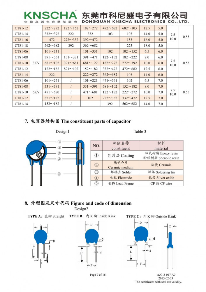 KNSCHA specification page 10