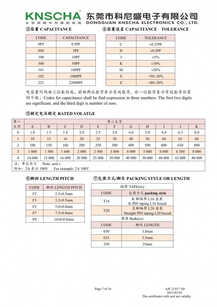 KNSCHA specification page 8