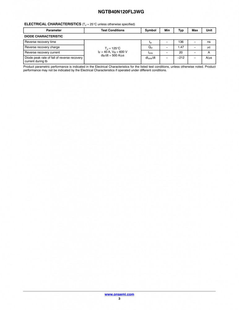 NGTB40N120FL3WG datasheet page 3