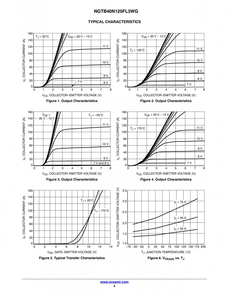NGTB40N120FL3WG datasheet page 4