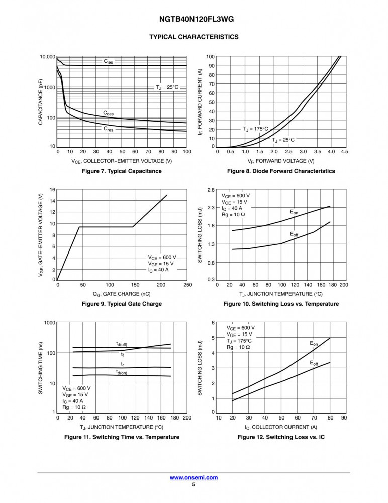NGTB40N120FL3WG datasheet page 5
