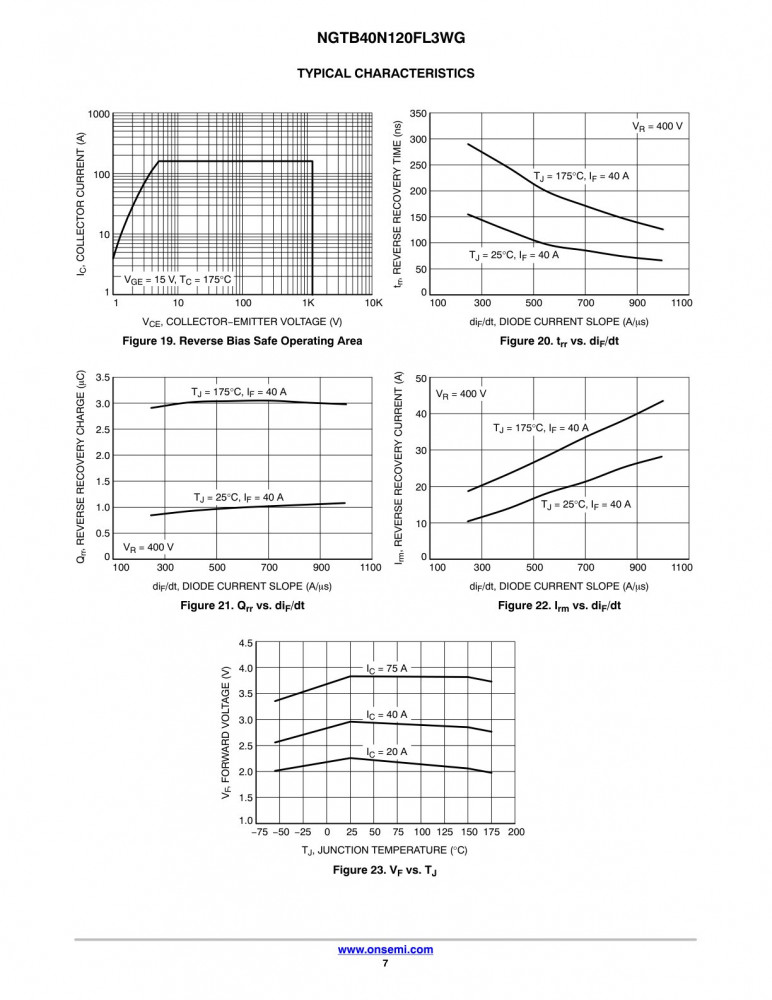 NGTB40N120FL3WG datasheet page 7