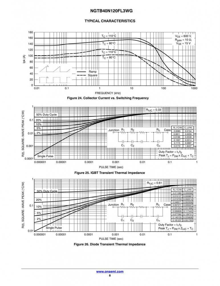NGTB40N120FL3WG datasheet page 8