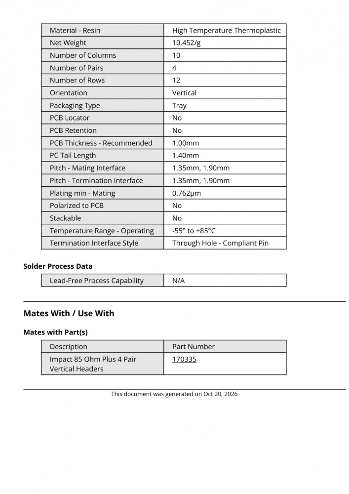 1703901020 technical document page 3