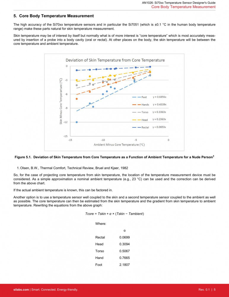 SI7050-EVB technical document page 6
