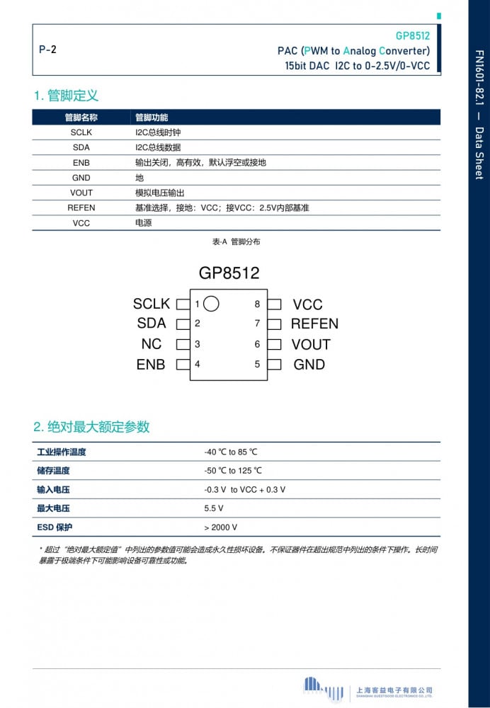 GP8512-TC50-SW datasheet page 2