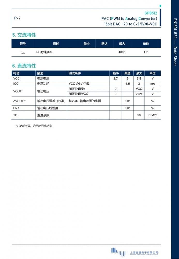 GP8512-TC50-SW datasheet page 7