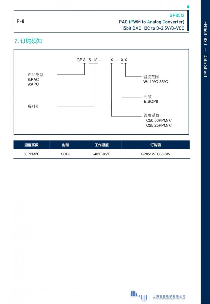 GP8512-TC50-SW datasheet page 8