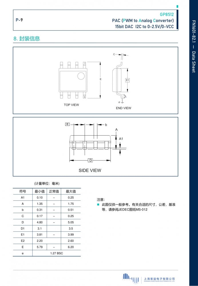 GP8512-TC50-SW datasheet page 9