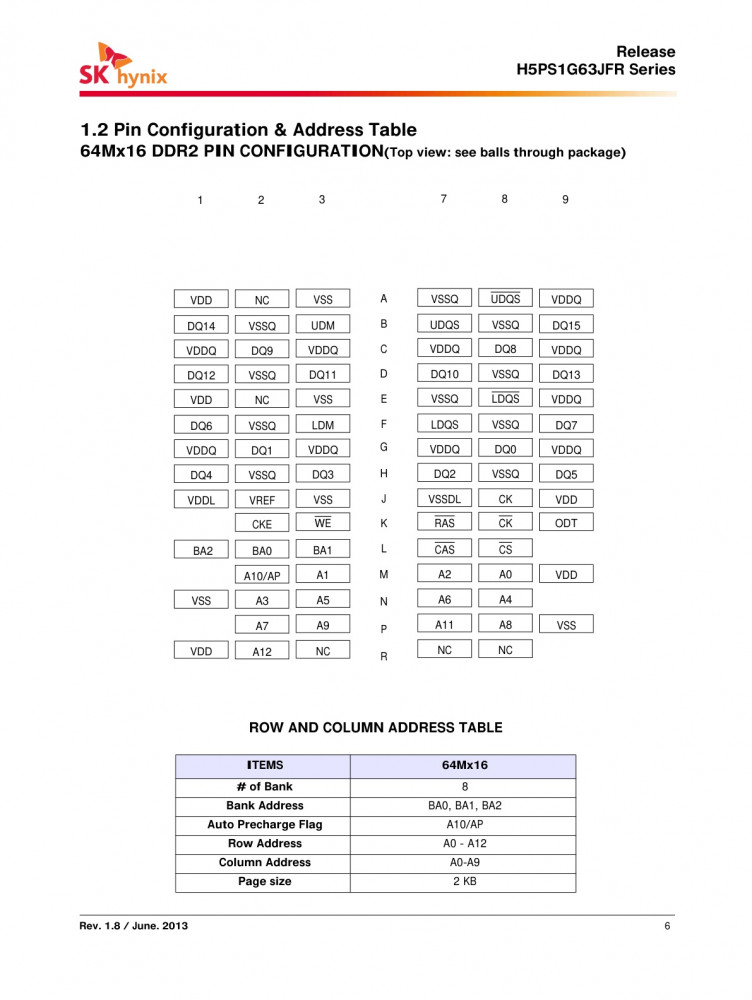 H5PS1G63JFR-S6C datasheet page 6