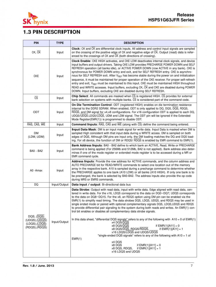 H5PS1G63JFR-S6C datasheet page 7