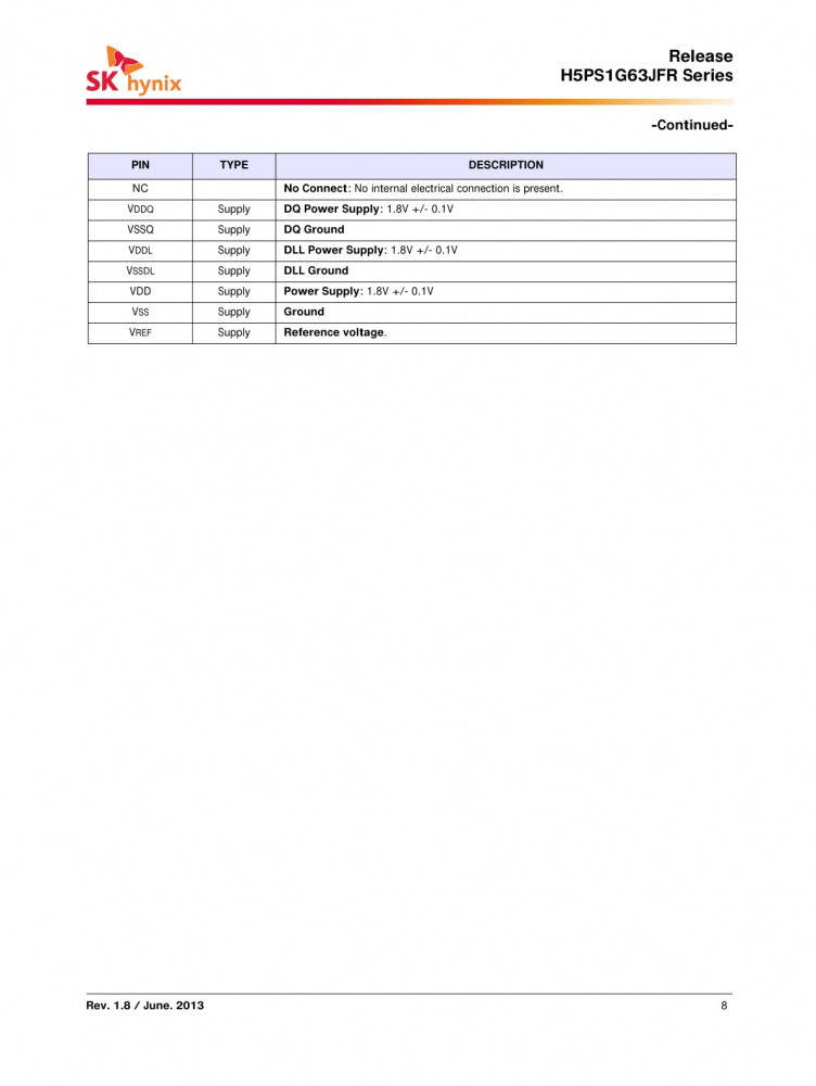 H5PS1G63JFR-S6C datasheet page 8