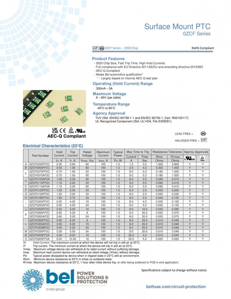 Bel Fuse 0ZCF series datasheet page 1