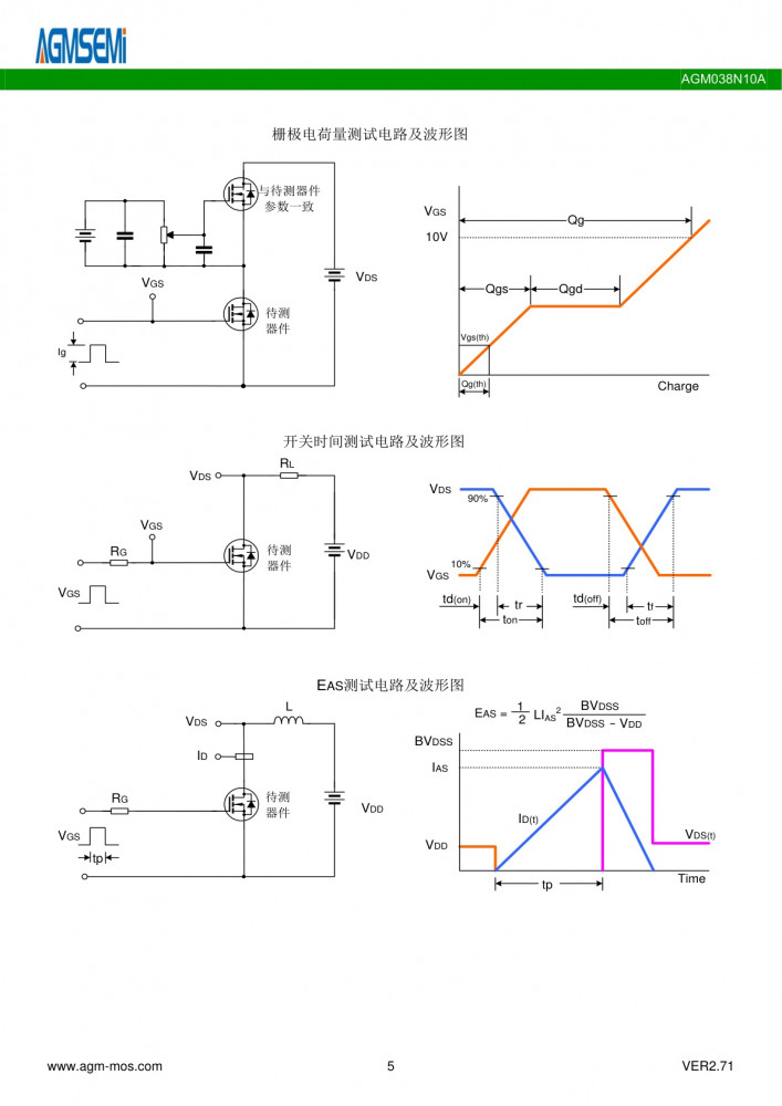 AGM038N10A datasheet page 5