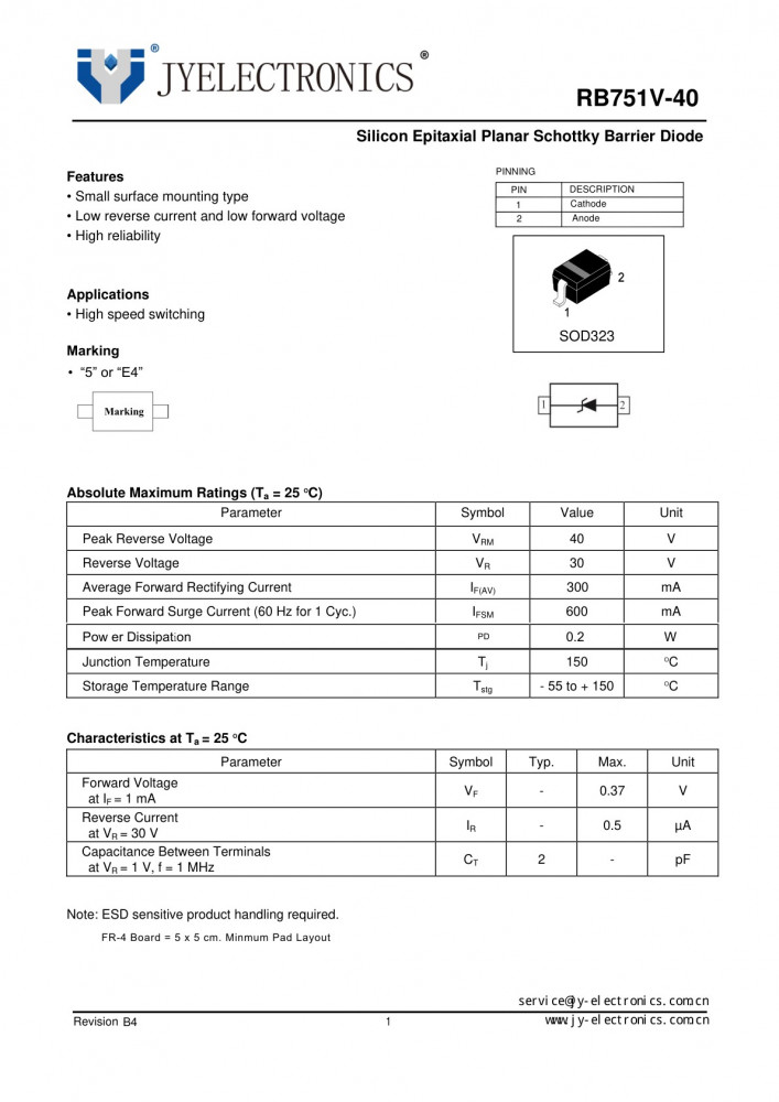 RB751V-40X datasheet page 1
