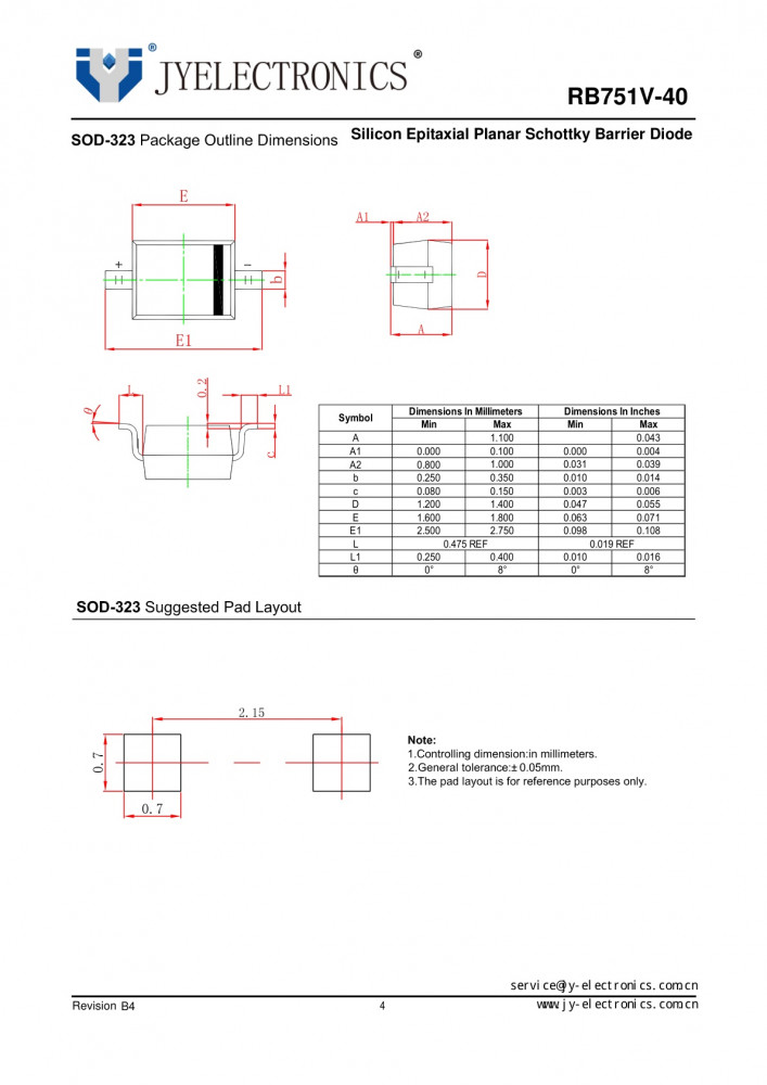 RB751V-40X datasheet page 4